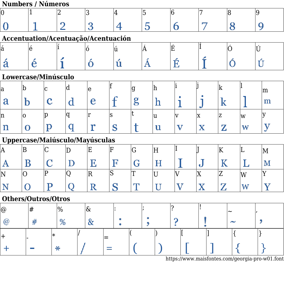 Georgia Pro W01: Free Font Download | MaisFontes