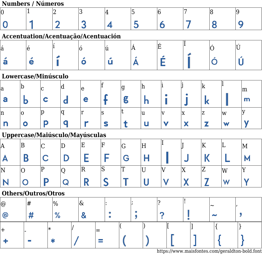 Geraldton Bold：免费字体下载 | MaisFontes