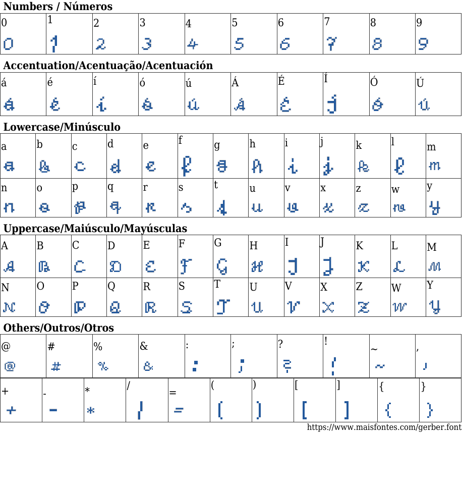 Gerber: Free Font Download | MaisFontes
