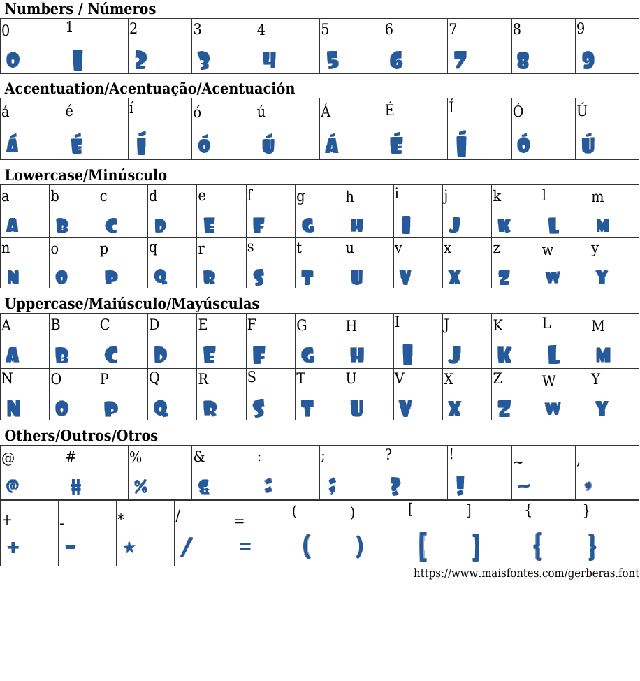 Gerberas: Baixar Fonte Grátis | MaisFontes