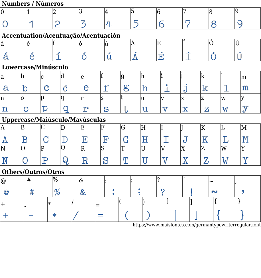 German Typewriter Regular: Baixar Fonte Grátis | MaisFontes