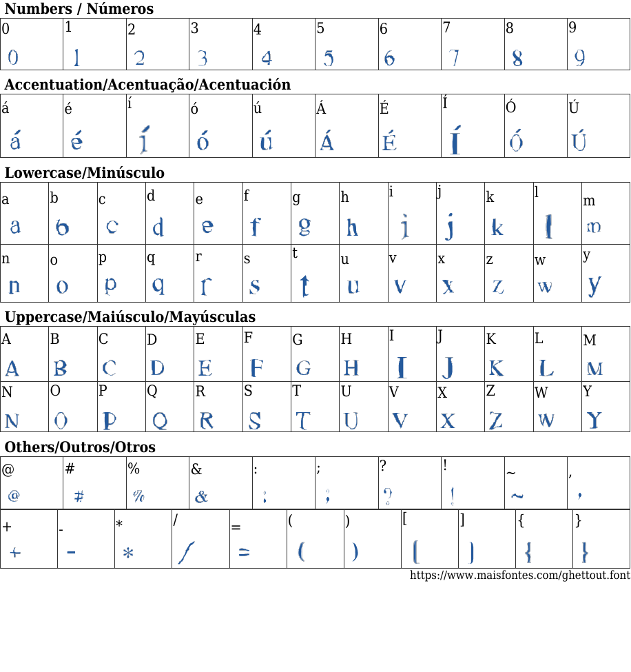 Ghettout: Baixar Fonte Grátis | MaisFontes