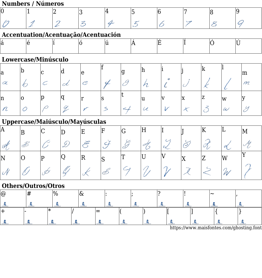 Ghosting: Baixar Fonte Grátis | MaisFontes