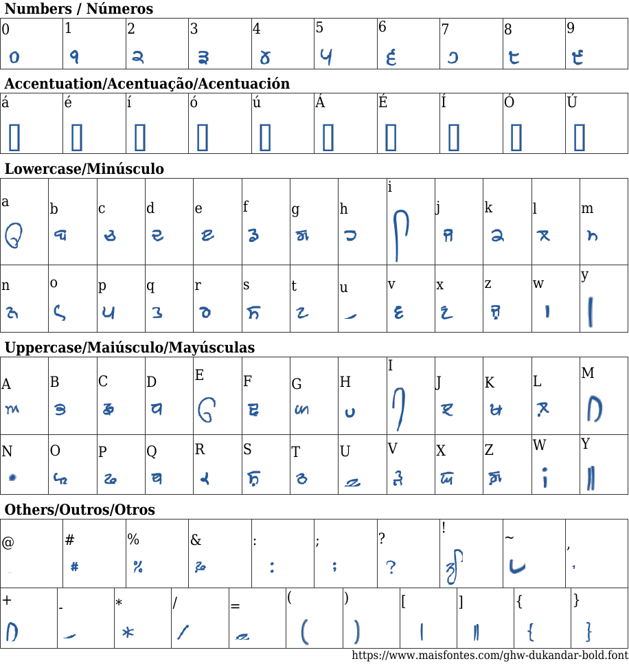 GHW Dukandar Bold Font: Free Download | MaisFontes