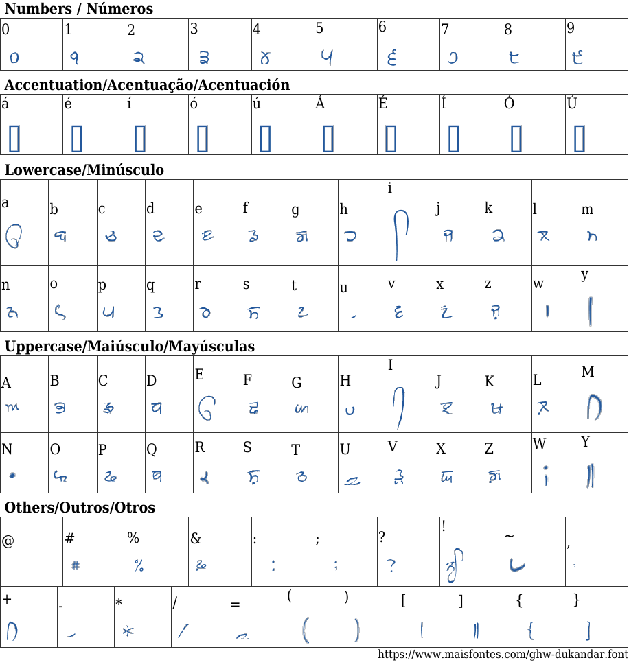 GHW Dukandar: Download Free Font | MaisFontes