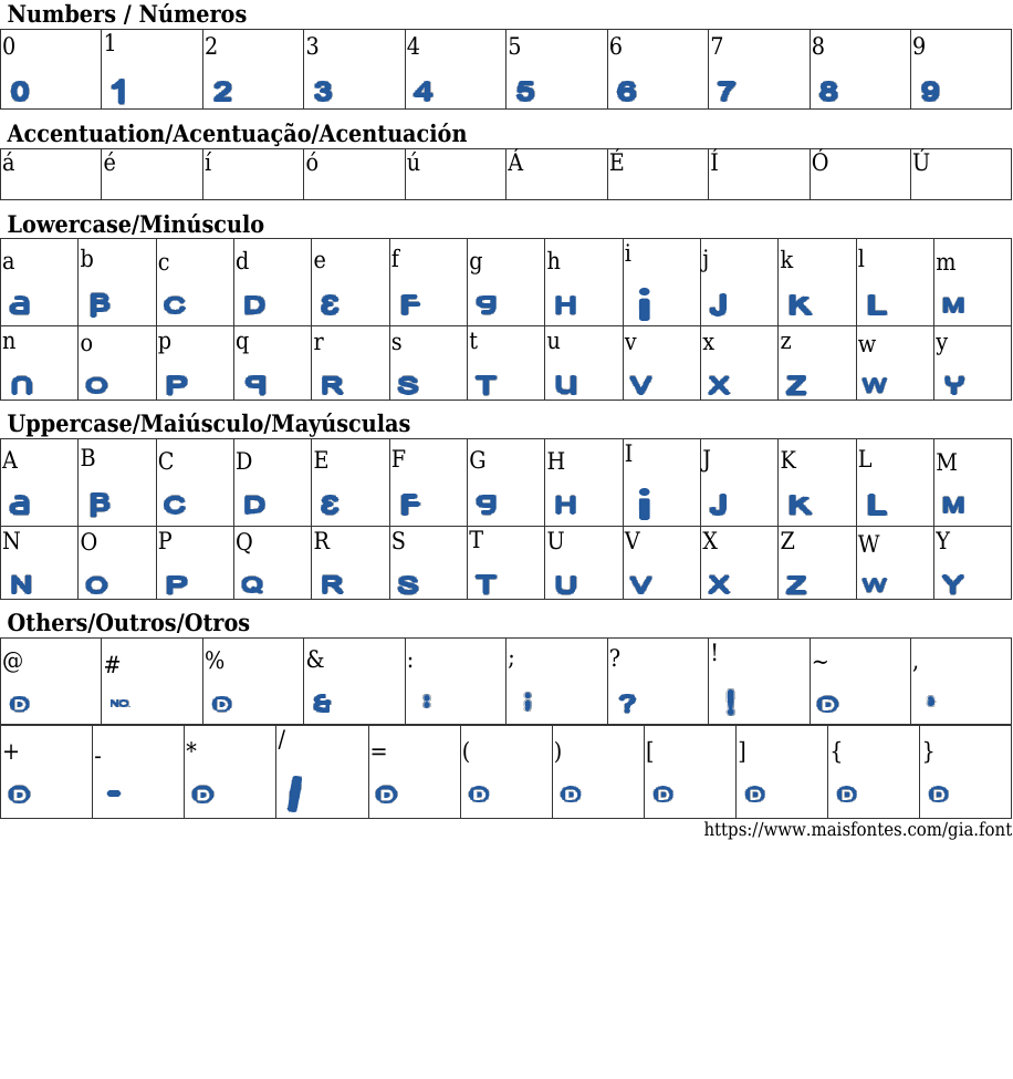 Gia: Free Font Download | MaisFontes