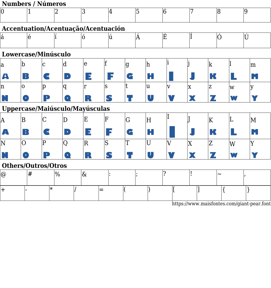 Giant Pear: Free Font Download | MaisFontes