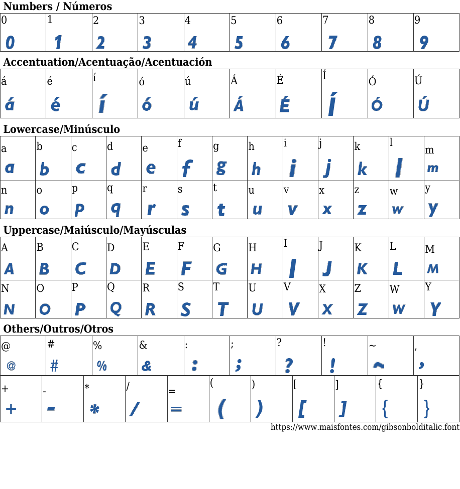 Gibson Bold Italic: Free Font Download | MaisFontes