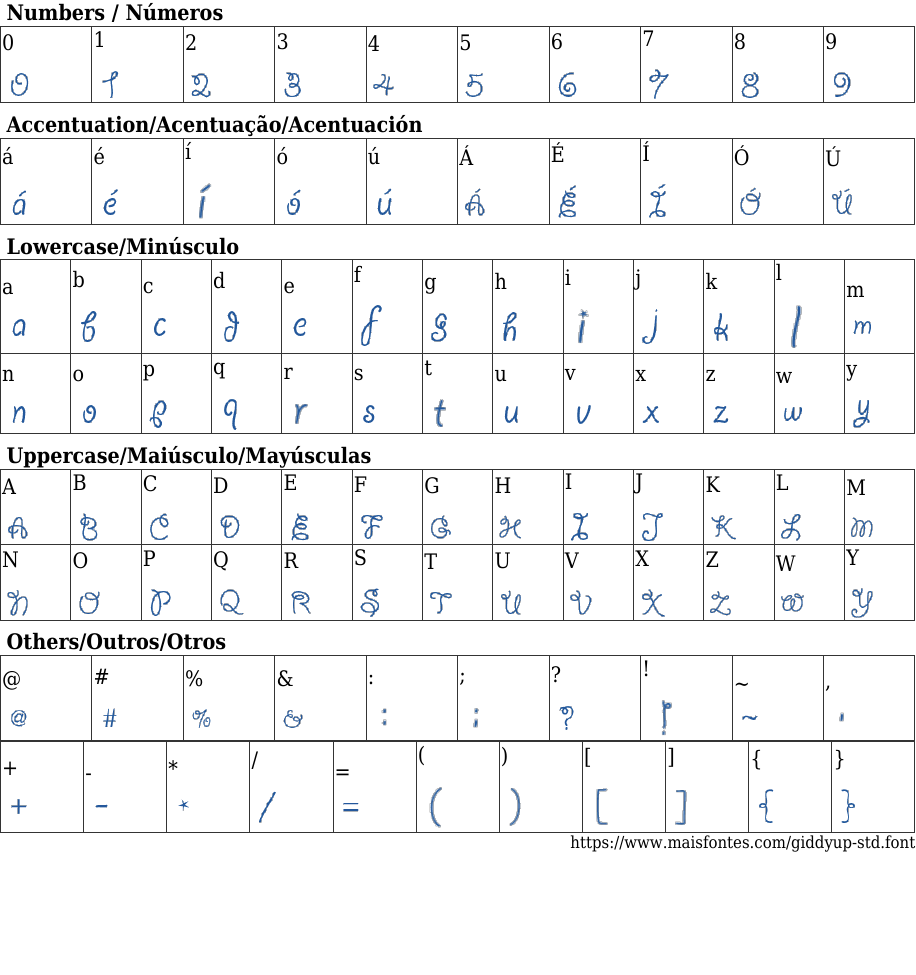 Giddyup Std：無料フォントをダウンロード | MaisFontes
