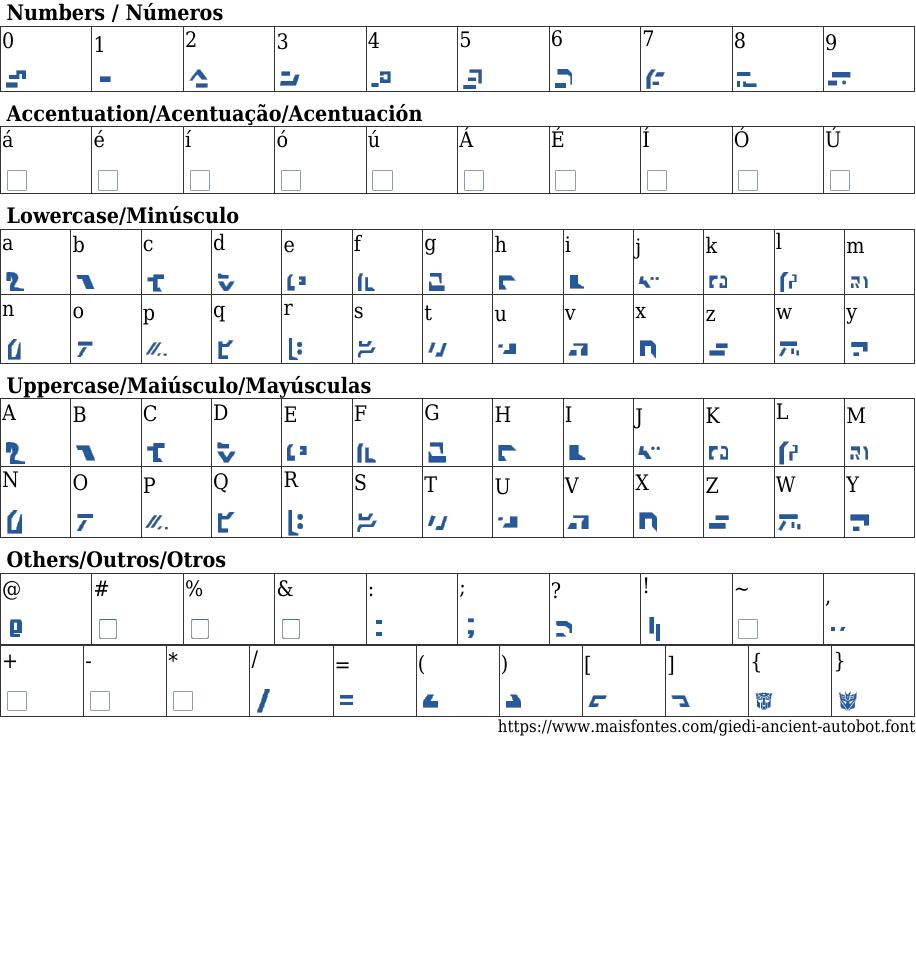 Giedi Ancient Autobot: Baixar Fonte Grátis | MaisFontes