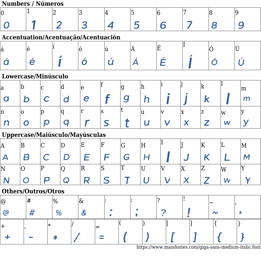 Giga Sans Medium Italic: Free Font Download | MaisFontes