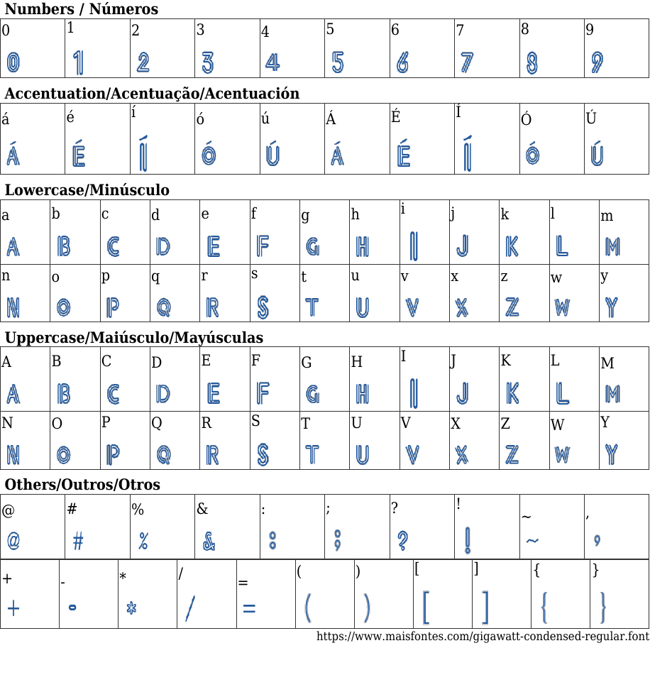 Gigawatt Condensed Regular: Baixar Fonte Grátis | MaisFontes