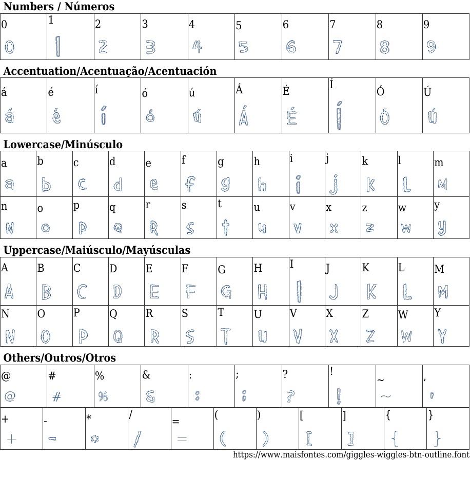 Giggles Wiggles BTN Outline: Free Font Download | MaisFontes