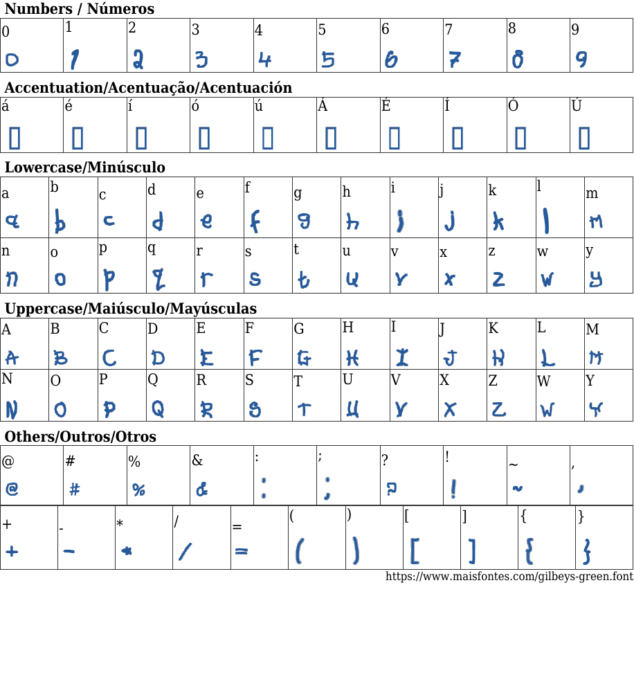 Gilbeys green: Baixar Fonte Grátis | MaisFontes