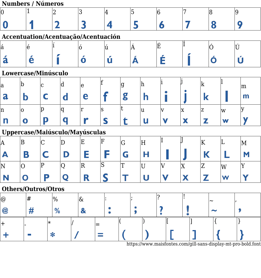 Gill Sans Display MT Pro Bold Font: Free Download | MaisFontes