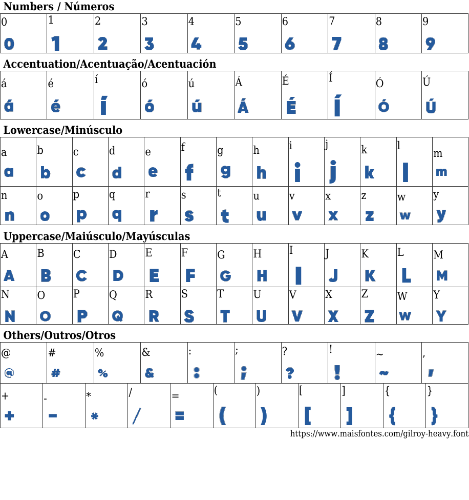 Gilroy Heavy: Free Font Download | MaisFontes