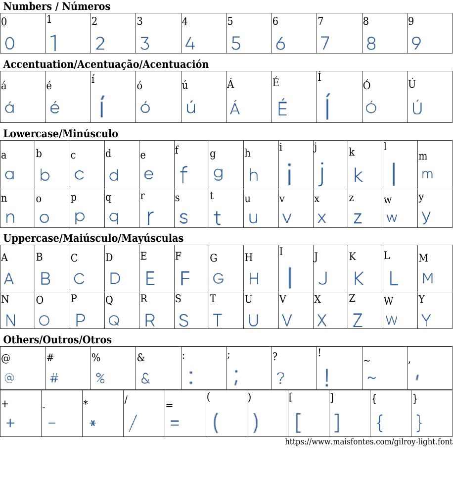 Gilroy Light: Free Font Download | MaisFontes