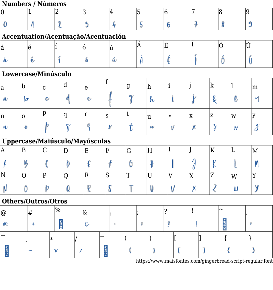 Gingerbread script Regular: Free Font Download | MaisFontes