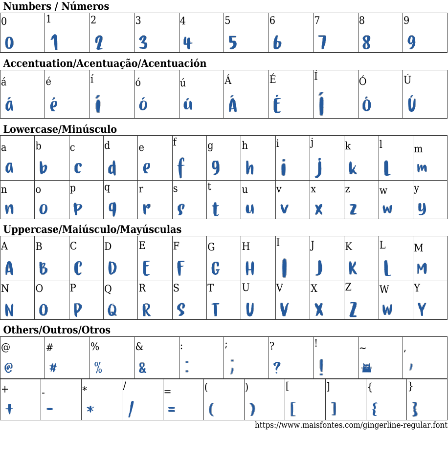 Gingerline Regular: Baixar Fonte Grátis | MaisFontes