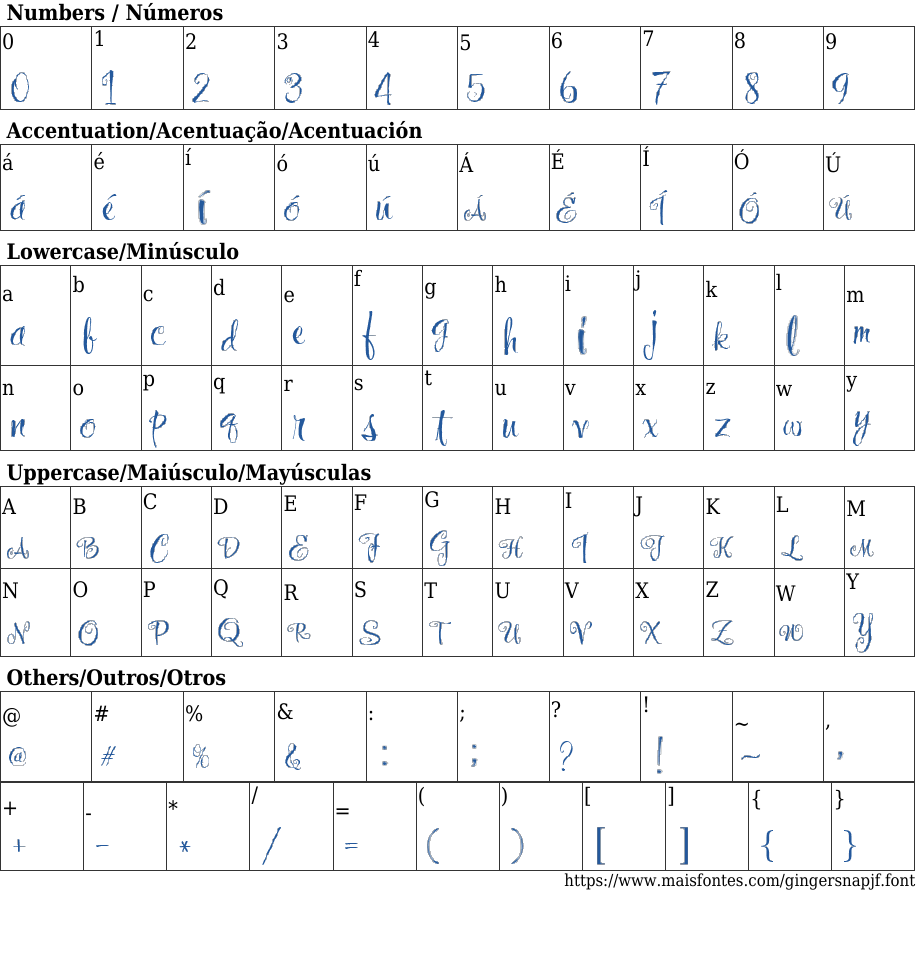 Ginger Snap: Free Font Download | MaisFontes