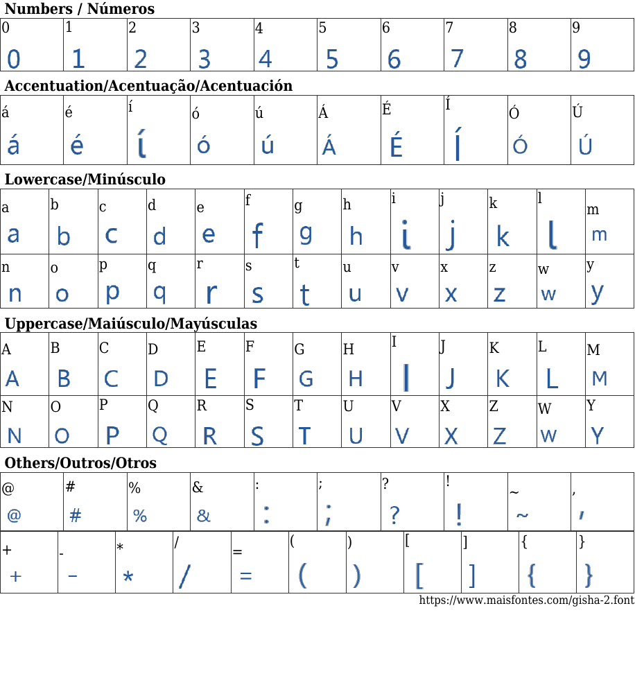Gisha: Free Font Download | MaisFontes