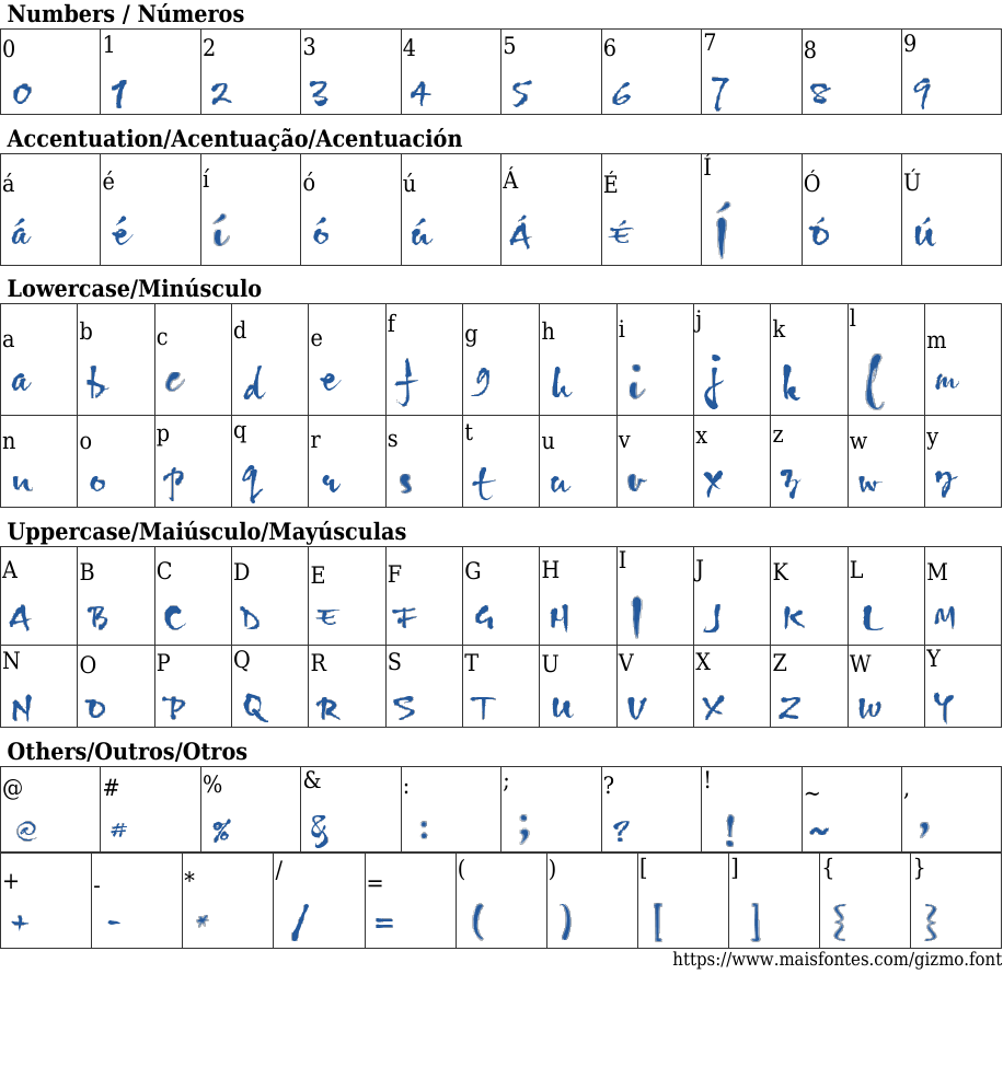 Gizmo Regular: Free Font Download | MaisFontes