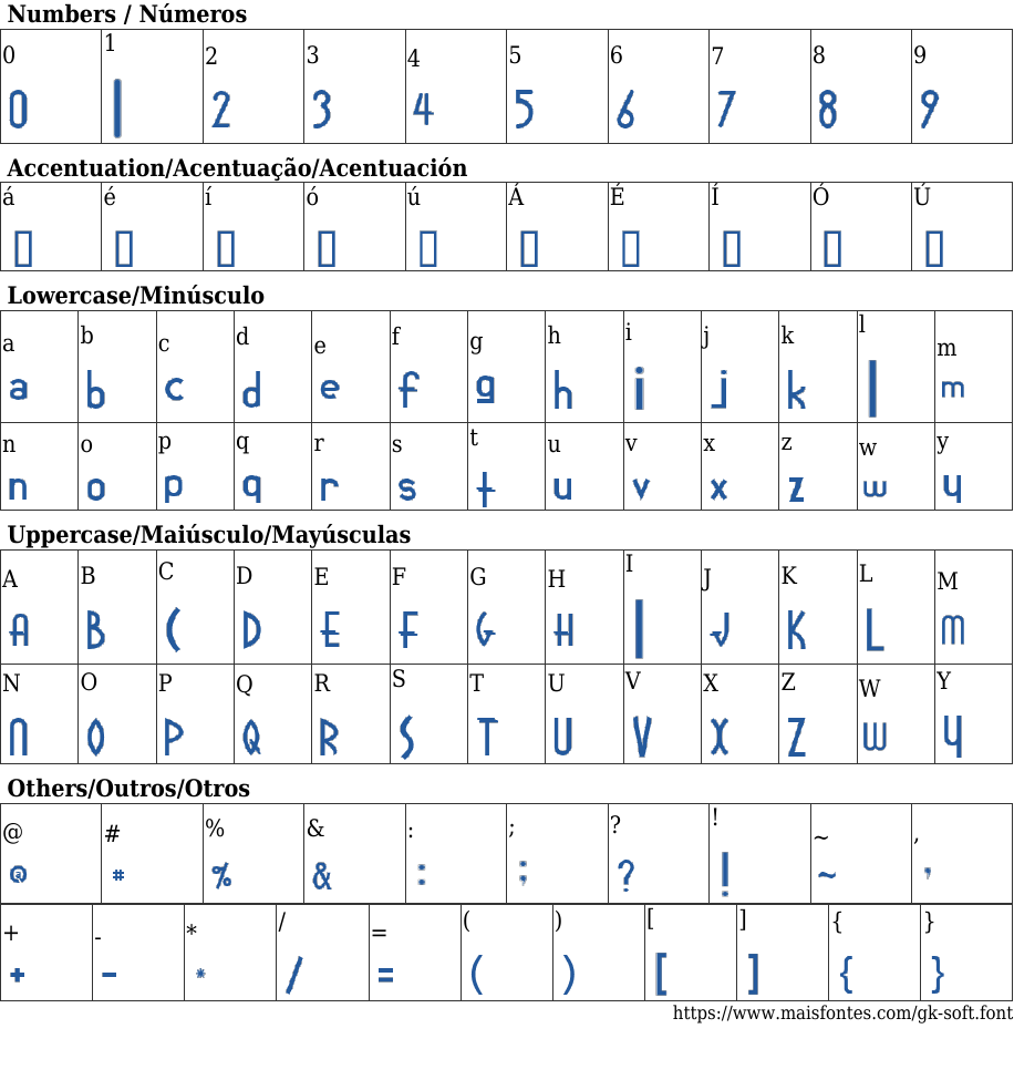 GK Soft: Free Font Download | MaisFontes
