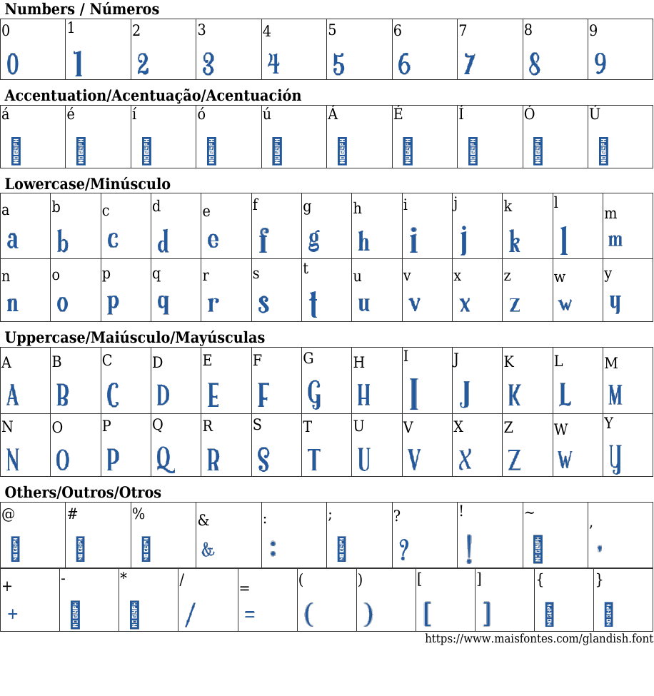 Glandish: Baixar Fonte Grátis | MaisFontes