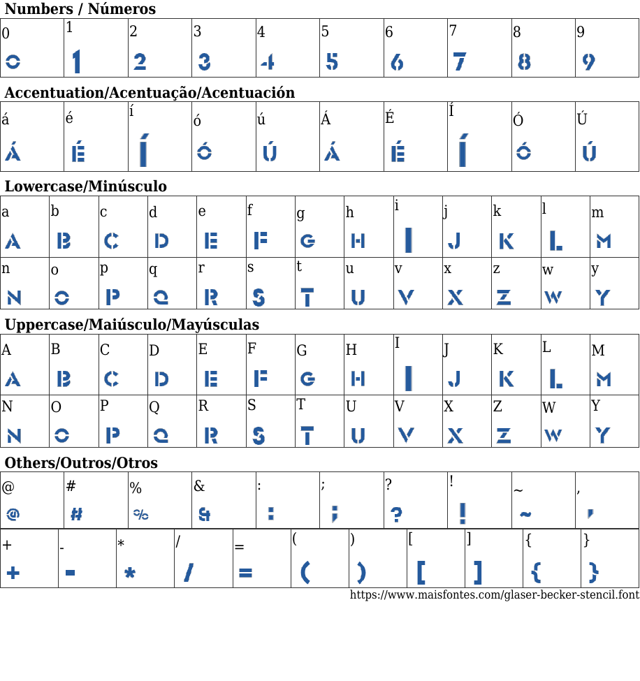 Glaser Becker Stencil Font: Free Download | MaisFontes