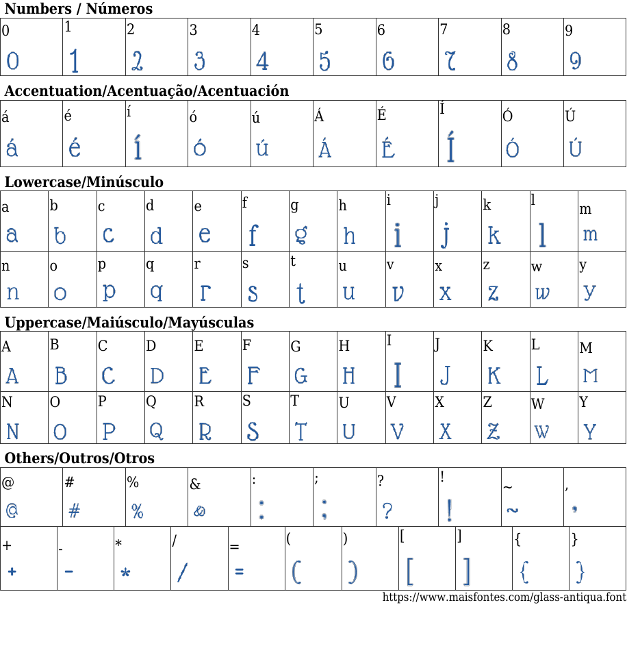 Glass Antiqua: Free Font Download | MaisFontes