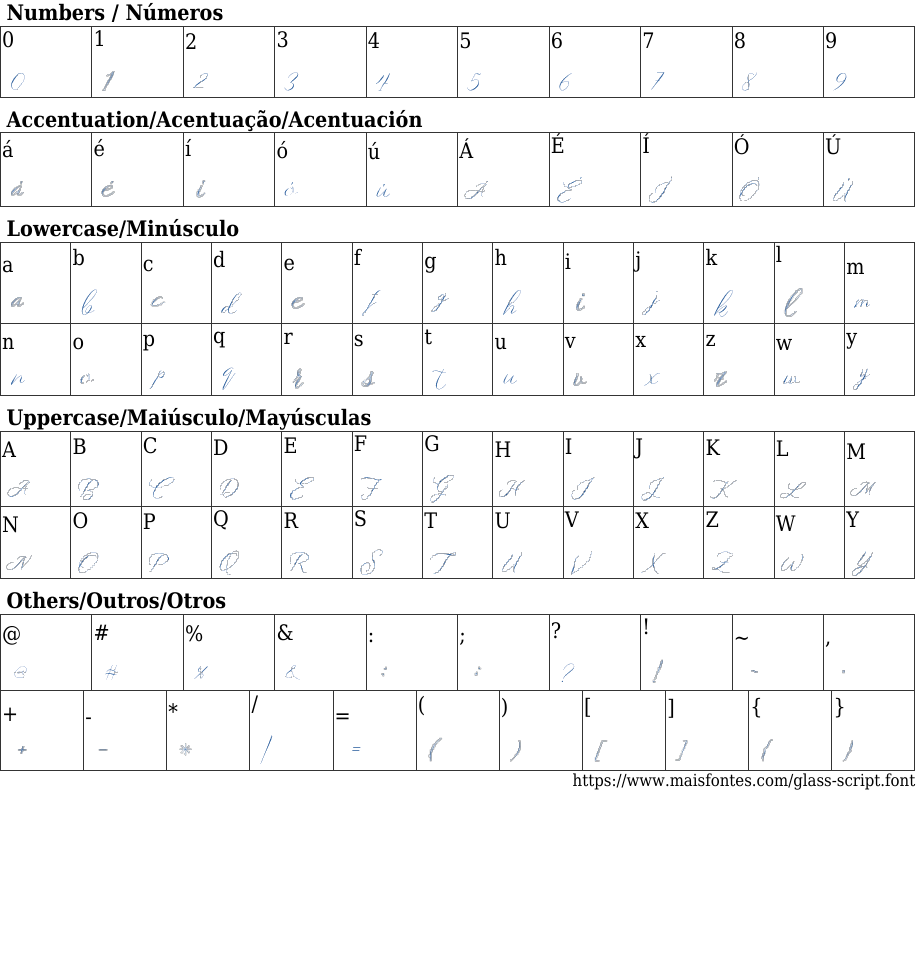 Glass Script: Baixar Fonte Grátis | MaisFontes