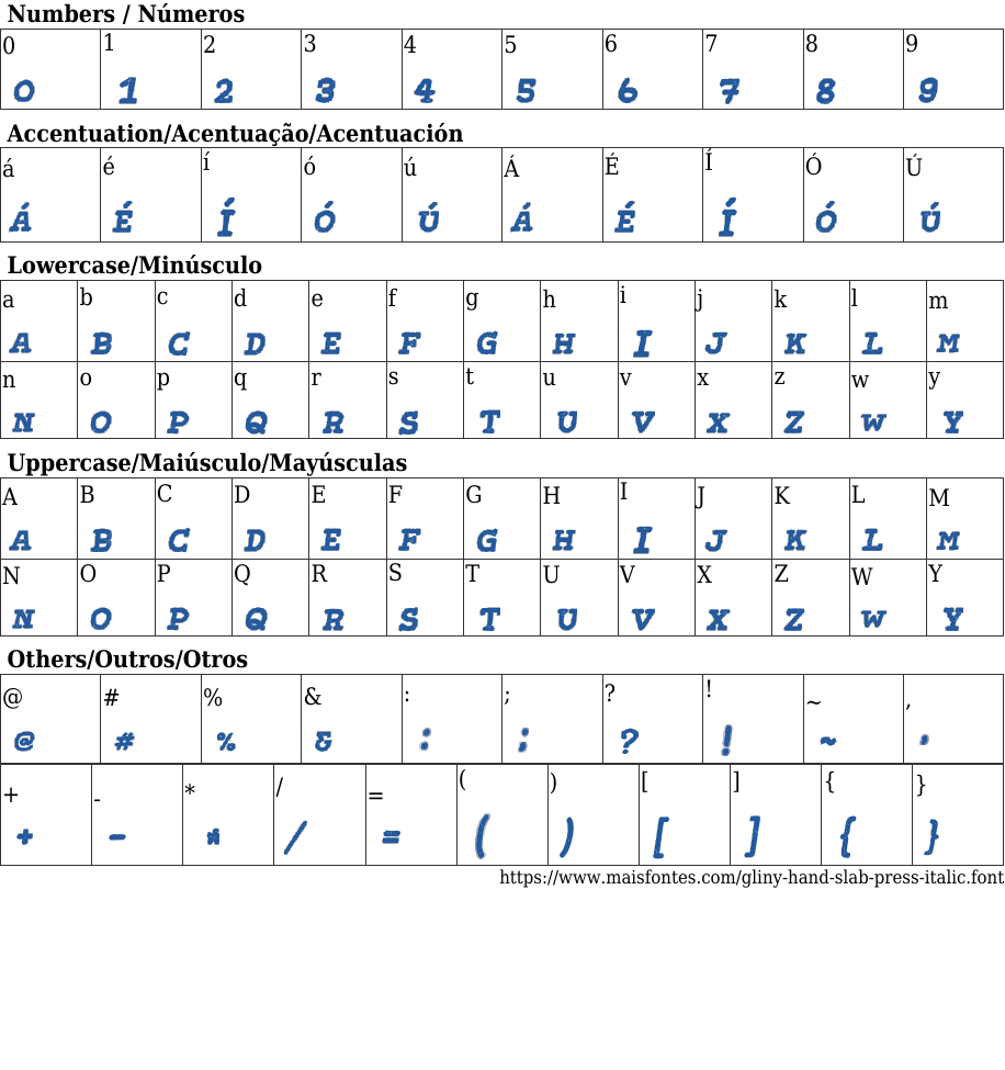 Gliny Hand Slab Press Italic: Télécharger une police gratuite | MaisFontes