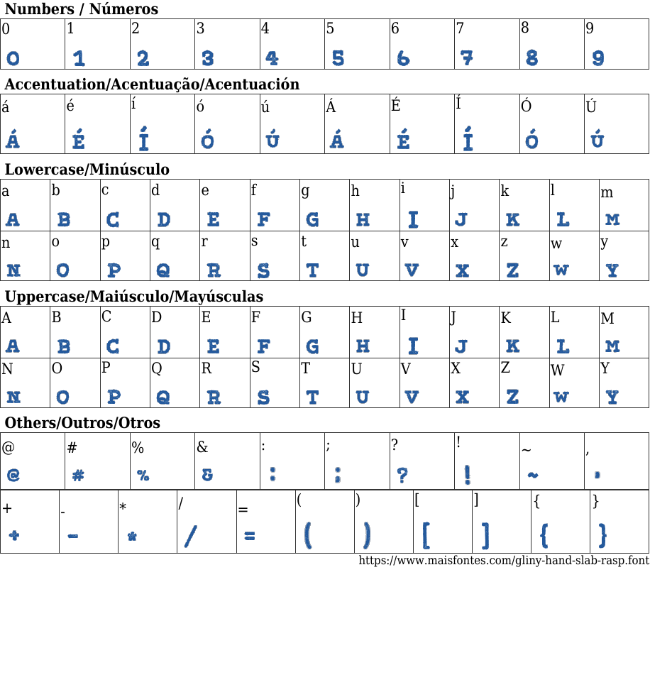 Gliny Hand Slab Rasp: Free Font Download | MaisFontes