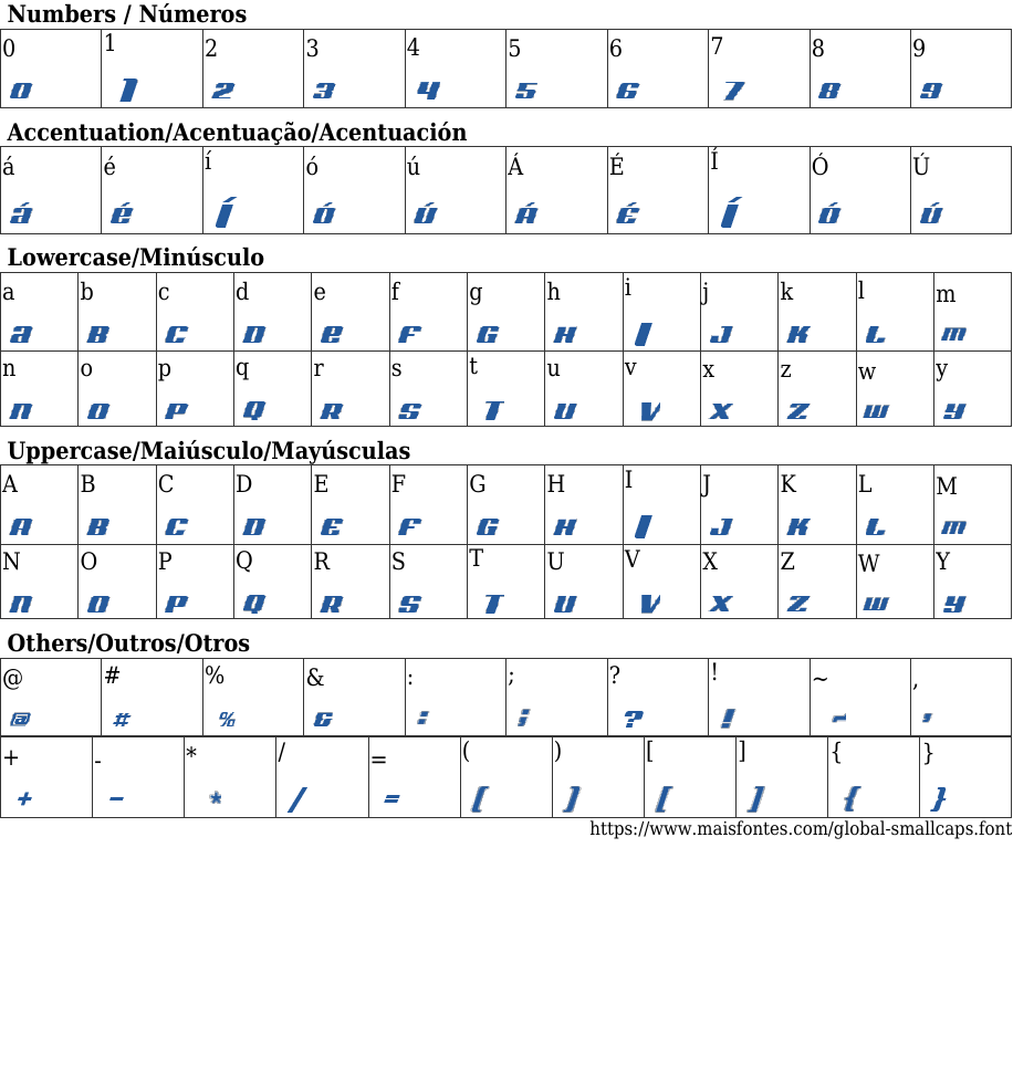 Global SmallCaps: Baixar Fonte Grátis | MaisFontes
