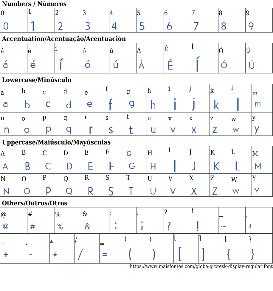 Globe Grotesk Display Regular: Free Font Download | MaisFontes