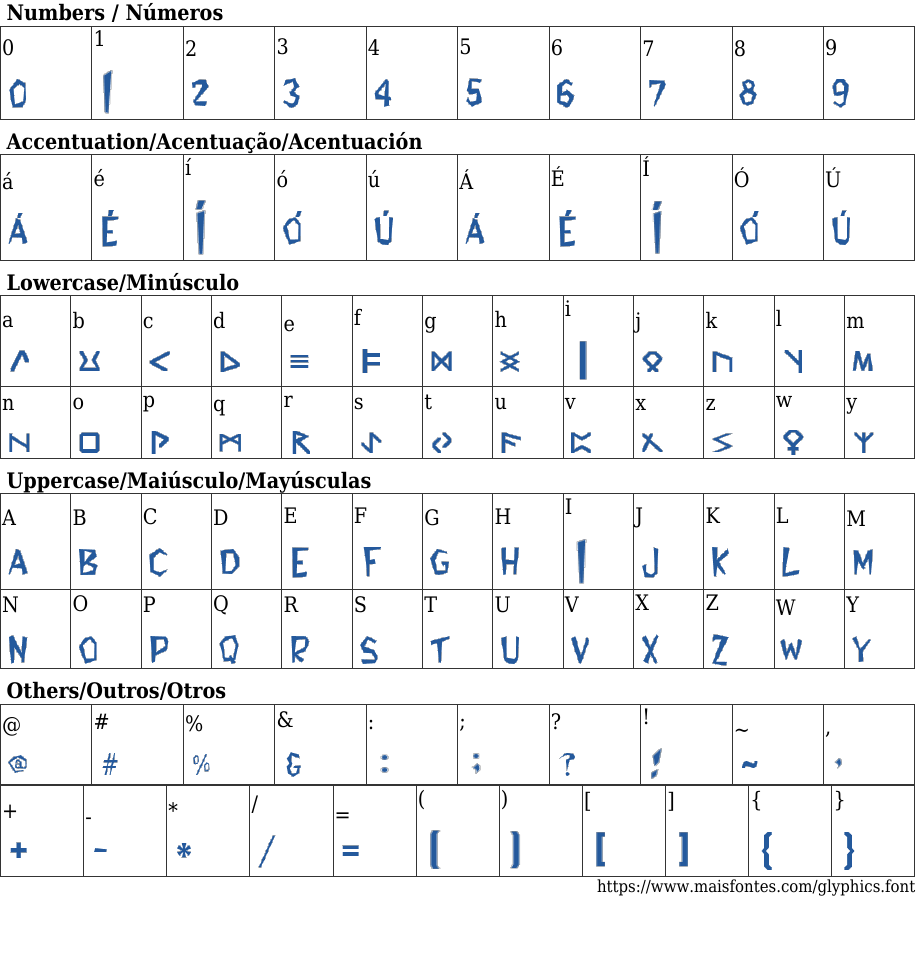 Glyphics: Baixar Fonte Grátis | MaisFontes