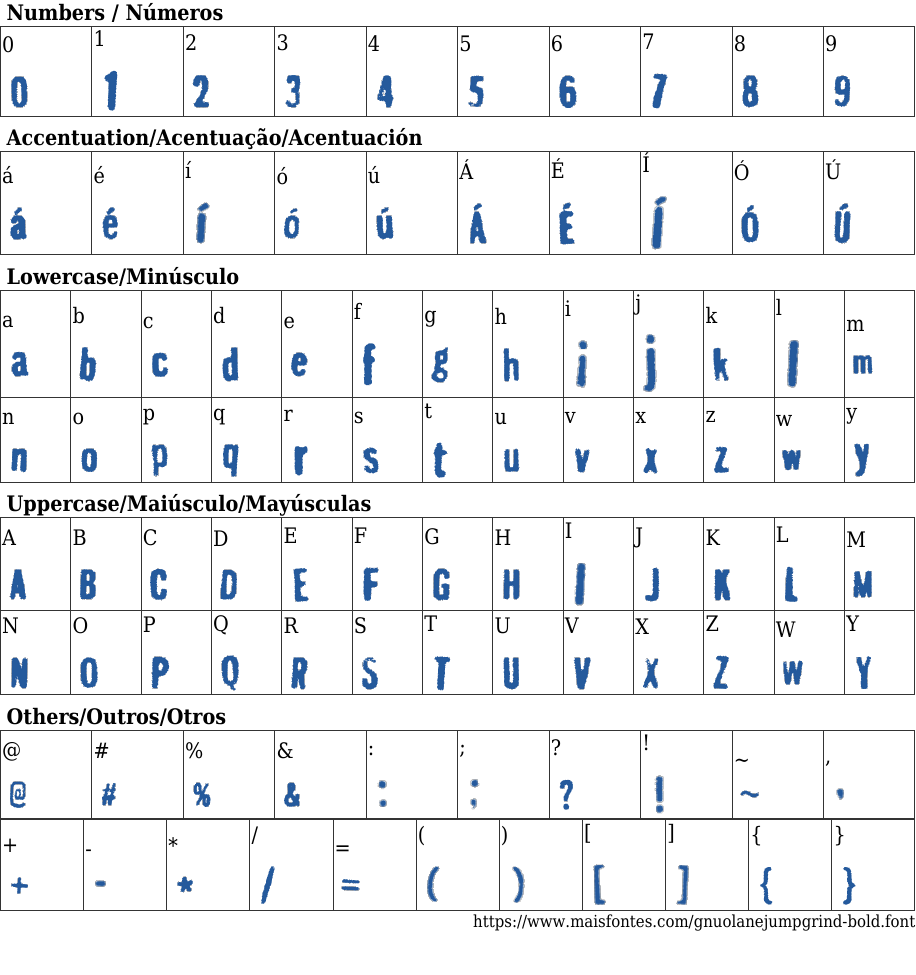 Gnuolane Jump Grind Bold: Free Font Download | MaisFontes