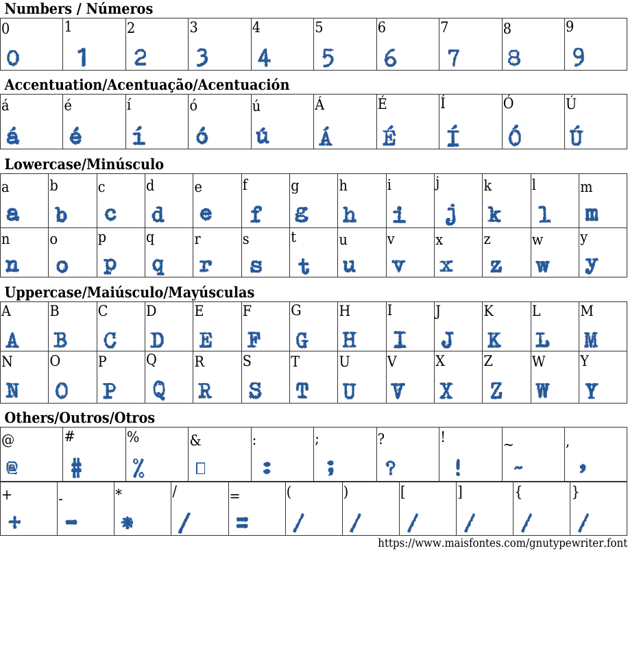 GNU Typewriter: Free Font Download | MaisFontes