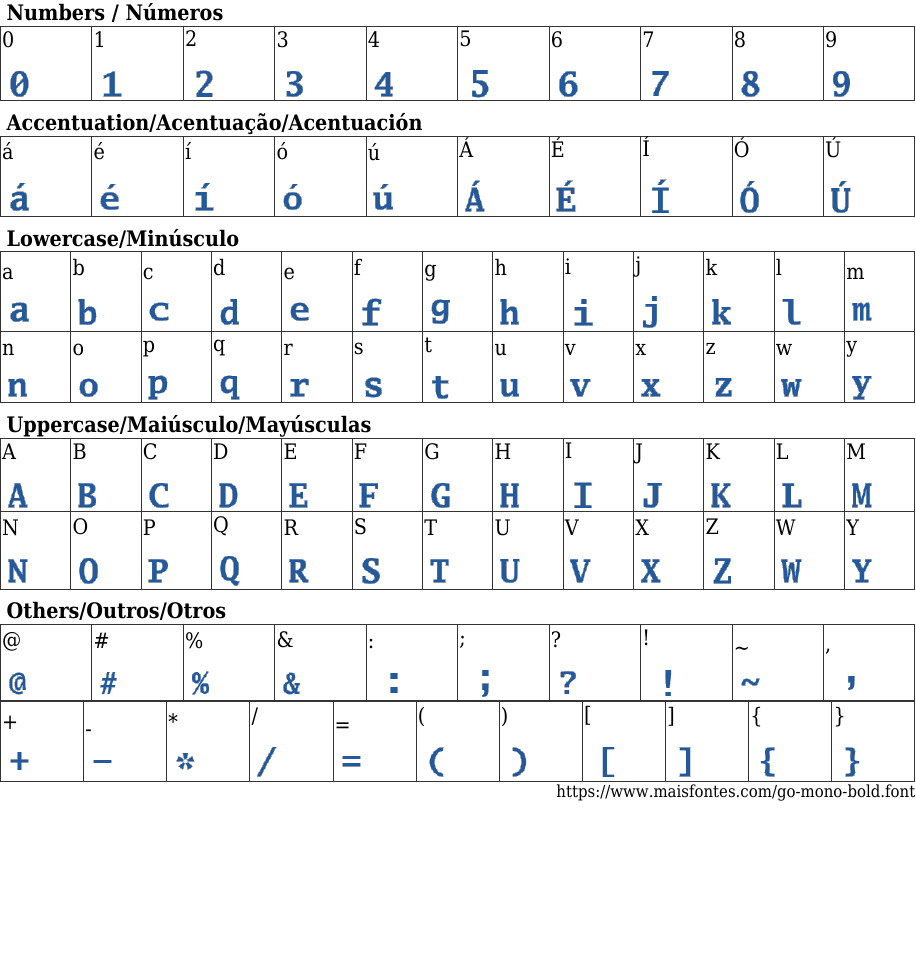 Go Mono Bold: Baixar Fonte Grátis | MaisFontes