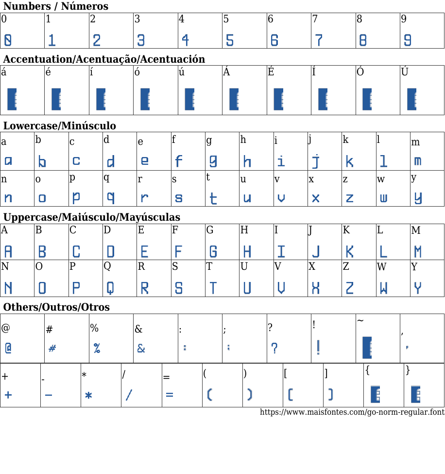 Go Norm Regular: Baixar Fonte Grátis | MaisFontes