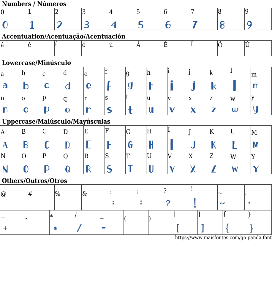 Go Panda: Baixar Fonte Grátis | MaisFontes