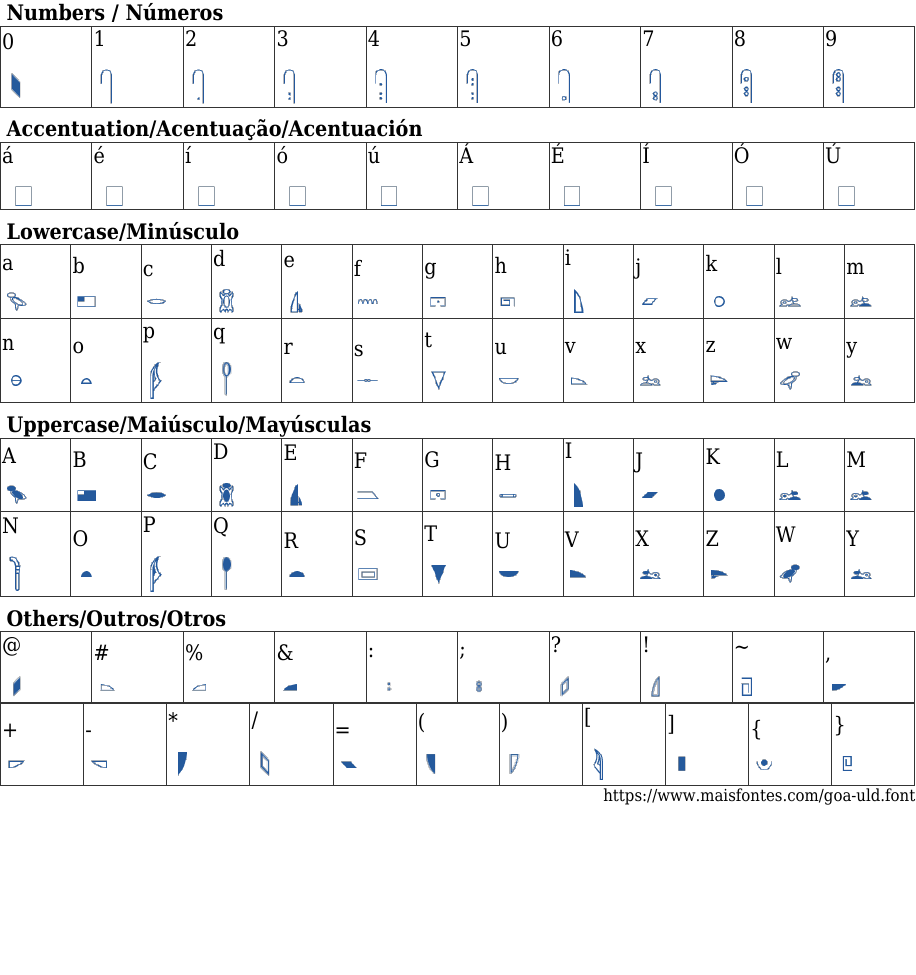 Goa uld: Baixar Fonte Grátis | MaisFontes