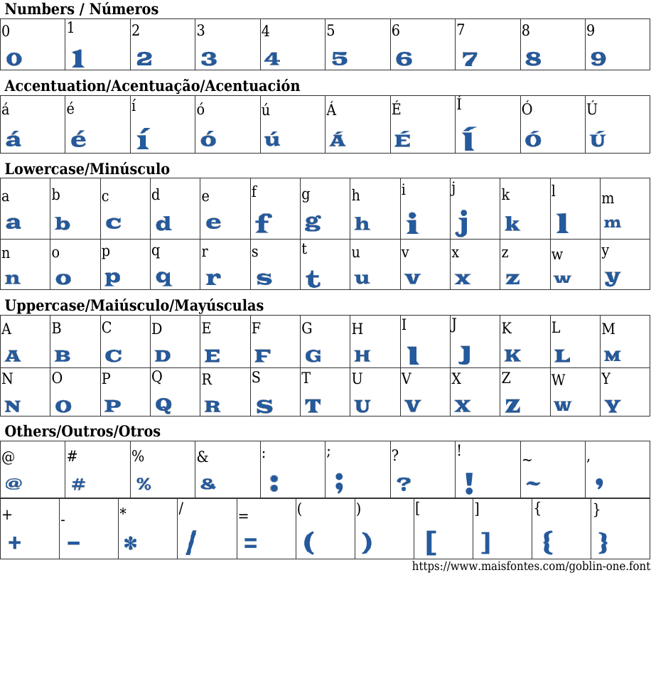 Goblin One: Free Font Download | MaisFontes