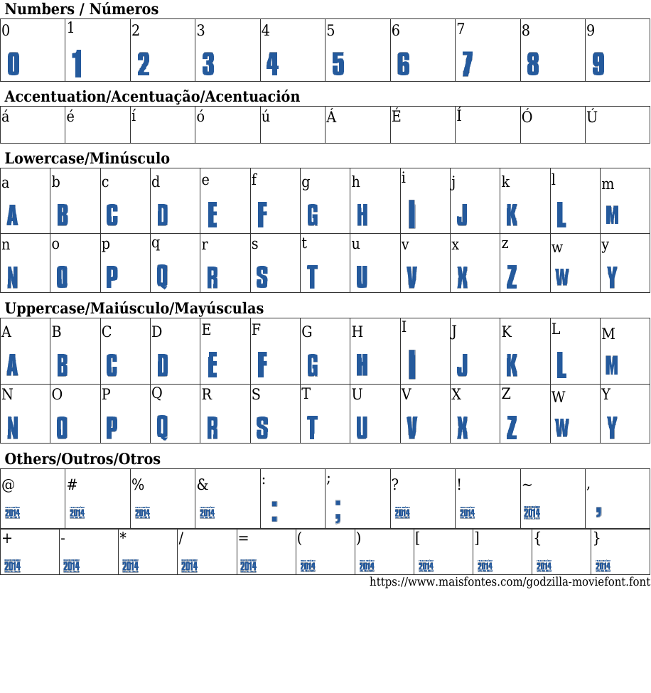 Godzilla Movie: Baixar Fonte Grátis | MaisFontes
