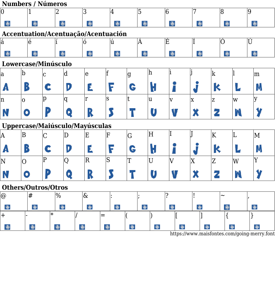GOING MERRY: Baixar Fonte Grátis | MaisFontes