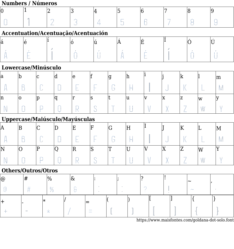 Goldana Dot Solo: Free Font Download | MaisFontes