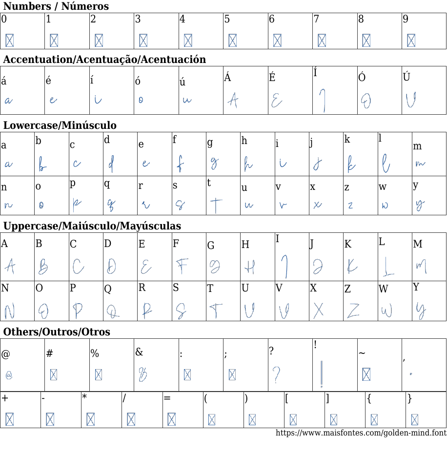 Golden Mind: Free Font Download | MaisFontes