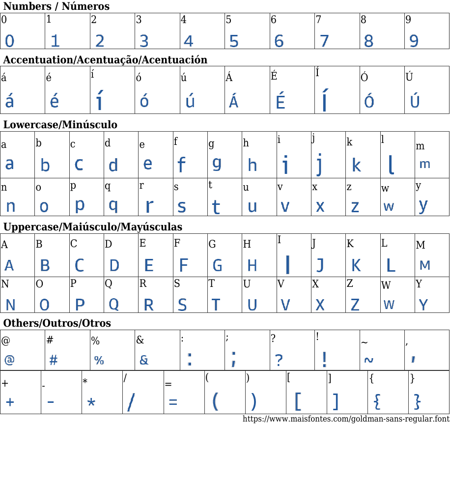 Goldman Sans Regular: Free Font Download | MaisFontes