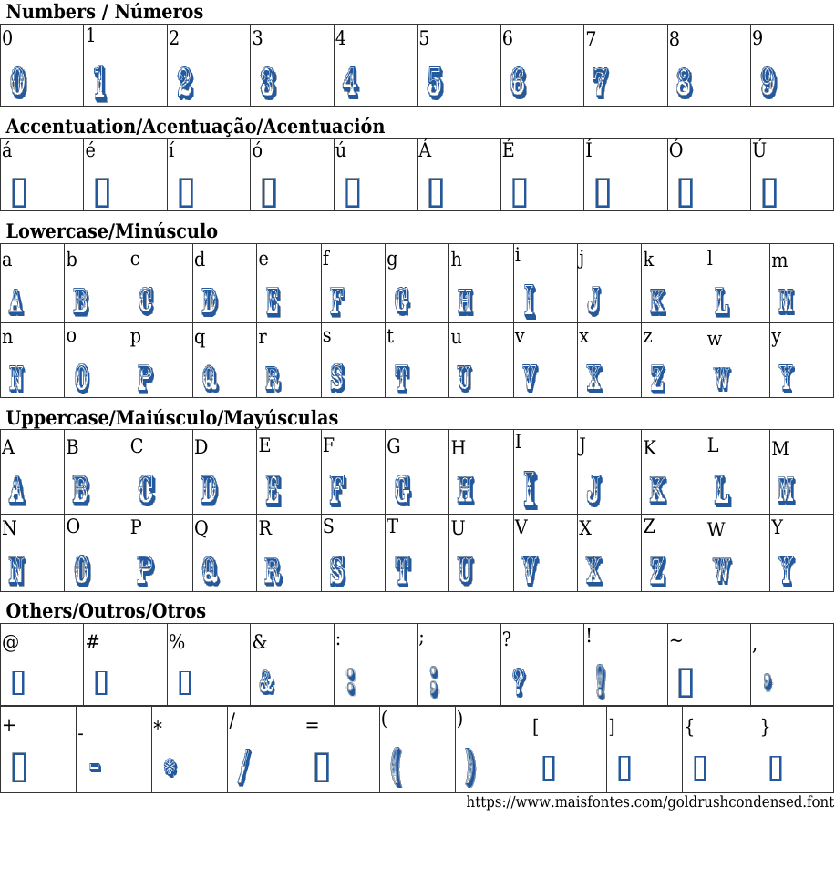 Gold Rush Condensed: Free Font Download | MaisFontes