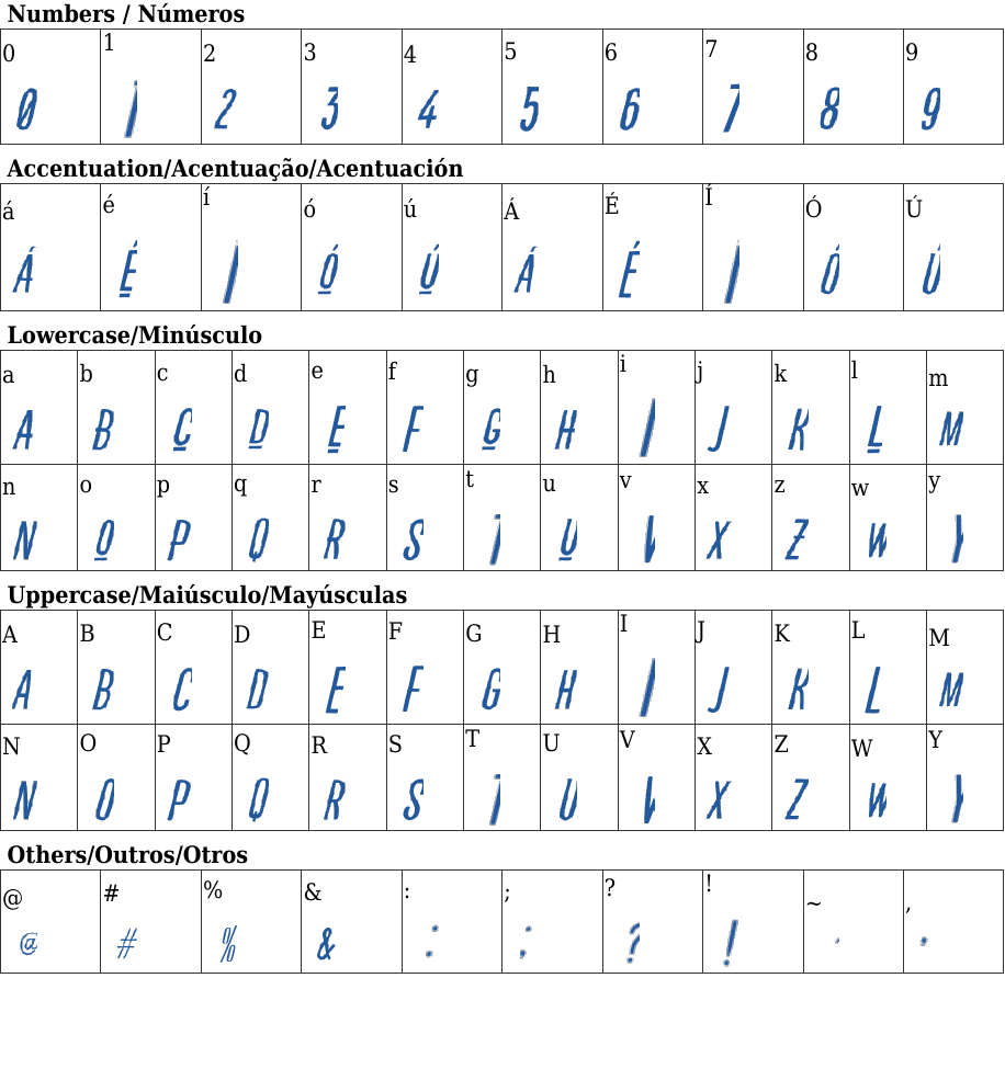 Golos Bold Italic: Download Free Font | MaisFontes